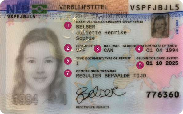 Verblijfsdocument Model 2020 | IND